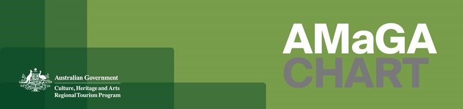 November 2021 – South Australian History Network